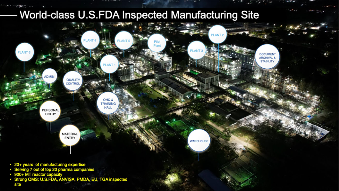 Nanjangud | Jubilant Biosys